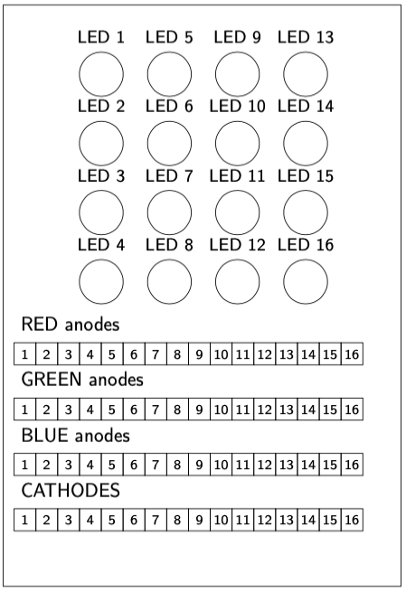 4×4 RGB LED Matrix – Dr. P's Engineering Classes